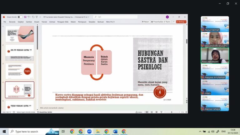 BSA UIN Siber Syekh Nurjati Cirebon Gelar Visiting Lecture Bersama Akademisi UIN Syarif ...